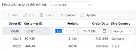 Edit In Syncfusion ASP NET MVC Grid Component