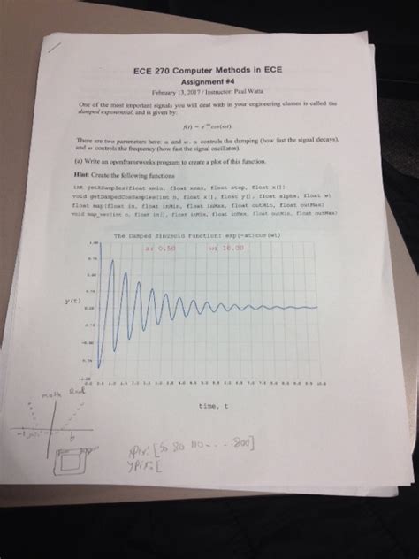ECE Computer Methods In ECE Assignment Chegg