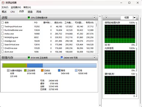 Cpu、内存、磁盘，占用都不高，系统却整体卡顿？硬中断了解一下！内存硬中断 Csdn博客
