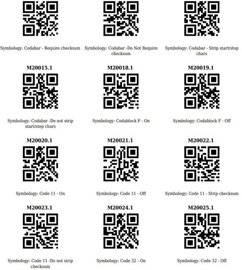 Code Cr1500 2d Healthcare Scanner User Guide