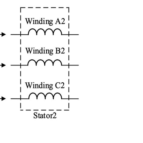schematic diagram of double three phase open winding and h bridge