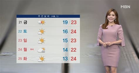 전국 흐리고 약한 비백두산 구름 많음
