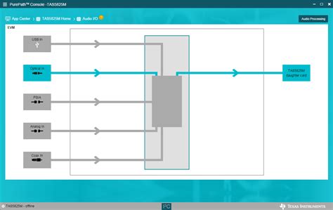TAS M Optical Input Audio Forum Audio TI E E Support Forums