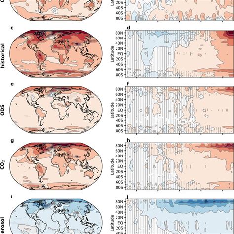 Weather Research Forecasting Wrf Performance Against In Situ Download Scientific Diagram