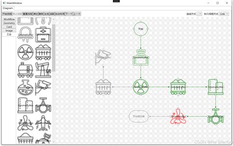 示例wpf中推荐一个diagram开源流程图控件wpf 流程图开源控件 Csdn博客