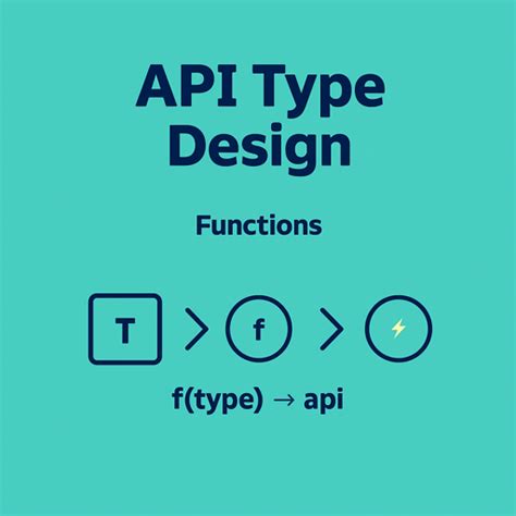 [typescript로 설계하는 프로젝트] type 설계의 시작 견고한 서버 api type 설계하기