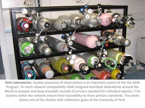 Reactive Gases In The Global Atmosphere Ppt