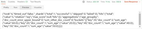 Java Elasticsearch 入门教程！ 个人文章 Segmentfault 思否