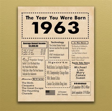 1963 PRINTABLE Birthday Poster Back In 1963 Birthday Gift Digital