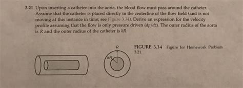 Solved 3 21 Upon Inserting A Catheter Into The Aorta The Chegg