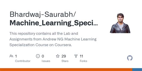 GitHub Bhardwaj Saurabh Machine Learning Specialization AndrewNG
