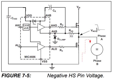 Mosfet NMOS High Side Driver If A Resistor Is Added On The Vs Vss