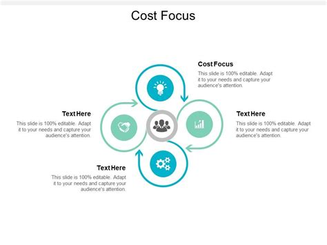Cost Focus Ppt Powerpoint Presentation Infographics Shapes Cpb