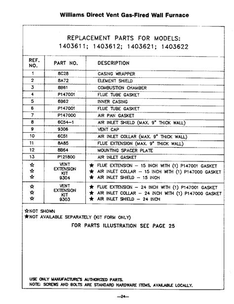Williams Furnace Manual Troubleshooting Guide For Wall And Direct Vent