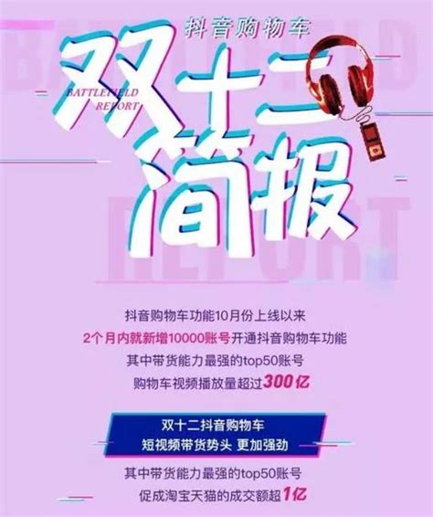 網爆抖音要推出獨立直播app？字節跳動：沒這個事 每日頭條