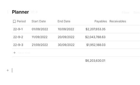 How To Lookup And Sum Values Of Another Column Coda Maker Community