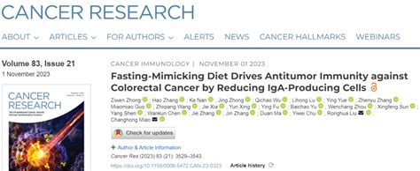 Cancer Res模拟禁食或许真能抗癌复旦大学缪长虹 刘荣花发现模拟禁食促进对结直肠癌抗肿瘤免疫的潜在机理 MedSci cn