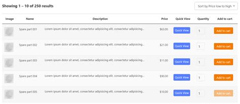 How Woocommerce Product Table Helps To Increase Conversion Rate