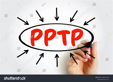 Point Point Tunneling Protocol Pptp Images Stock Photos Vectors Shutterstock