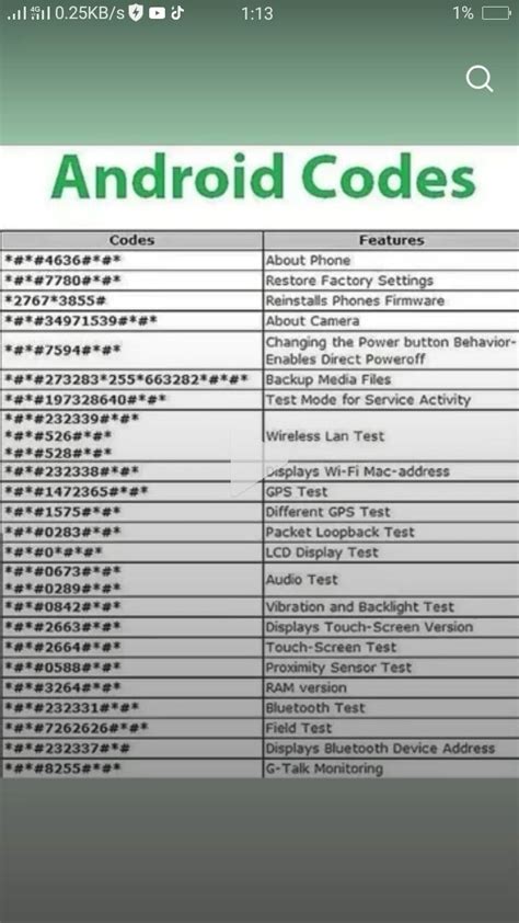 Learning Basic Computer Programming