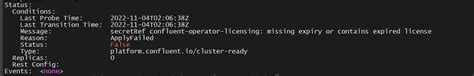 Authentication Of Schema Registry On K8s · Issue 2379 · Confluentinc