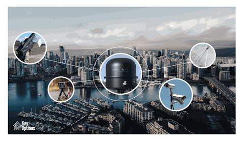Counter Drone Systems Keyoptions