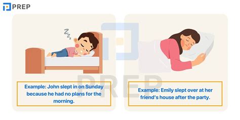 Quá Khứ Của Sleep Là Gì Cách Chia động Từ Bất Quy Tắc Sleep