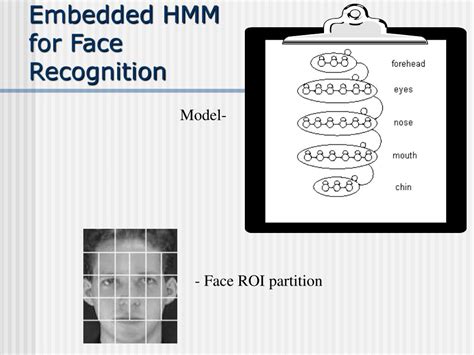 Ppt Intel ® Open Source Computer Vision Library Powerpoint Presentation Id1311987