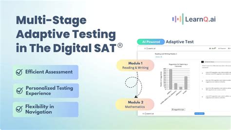how does adaptive learning technology work and why it matters