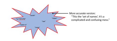 Three Reasons Why Well Never Solve Information Security The Cranny