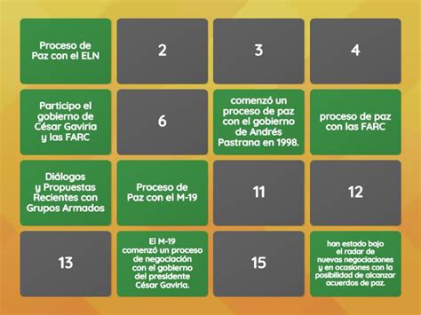 Tratados Y Procesos De Paz En Colombia Matching Pairs