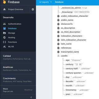 Firebase Console Showing Final Implementation Details At Right The