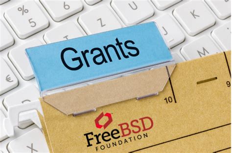 Lets Talk About Foundation Funding Freebsd Foundation