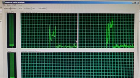 Cpu Problem Usage Of My Cpu S Jumping Between 1 And Even 40 After