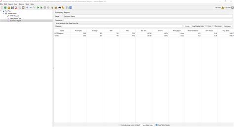 Github Sifulislamtusharrandom User Api Performance Test