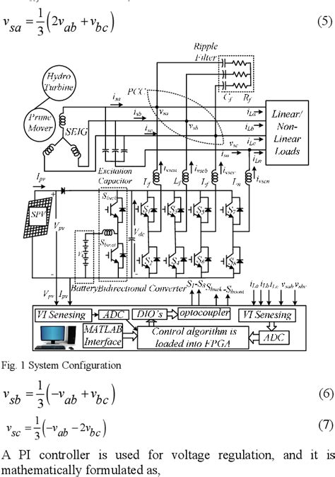 Figure From Improved Damped Quadrature Sogi Control Algorithm For Solar Pv Hydro Battery Based