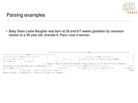Ppt Late Lisp Architecture For Text Engineering Powerpoint