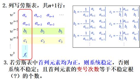 自动控制原理笔记 采样控制系统采样系统的数学模型都有什么 Csdn博客