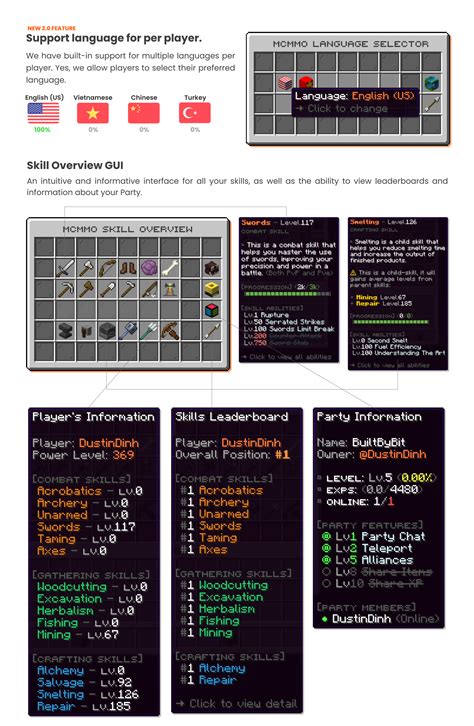 Mcmmogui More Mcmmo Experience On Polymart Minecraft Plugins