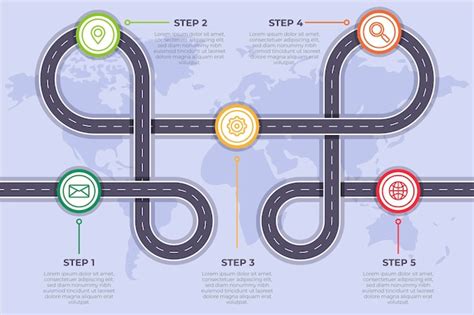 Roadmap Infografik Vorlage Kostenlose Vektor