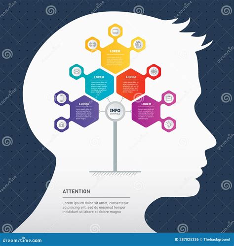 Infographics With Silhouette Of A Human Head And Pattern On Background