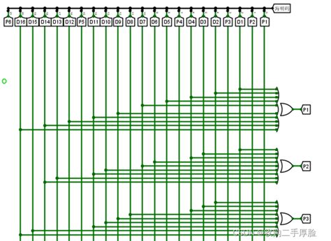 计算机组成与体系结构实验三:偶校验编码、海明编码偶校验编码设计实验报告 Csdn博客 计算机组成与体系结构实验三:偶校验编码、海明编码偶校验编码设计实验报告 Csdn博客