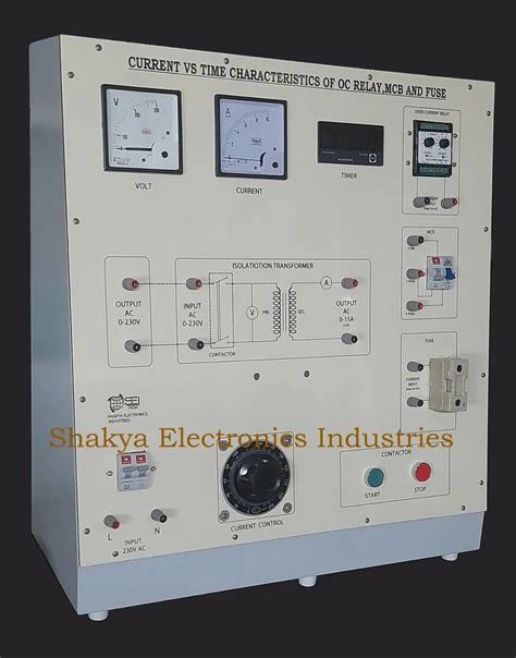 Current VS Time Characteristics Of Over Current Relay MCB Fuse At