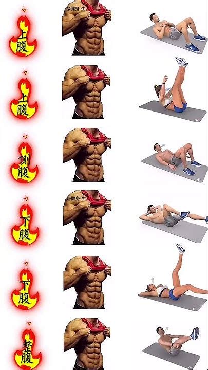 80 健身 生 全方位腹肌训练每组做四5组，每组做15次，组间休息30秒 健身 腹肌 腹肌训练 Youtube