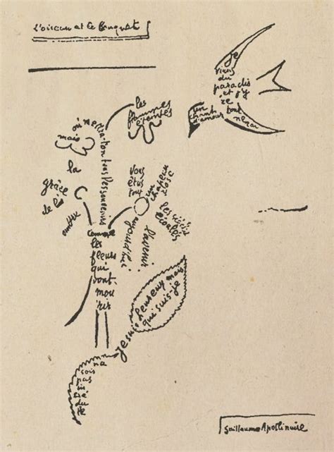 Calligrammes Guillaume Apollinaire Visual Poetry Letter Art
