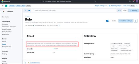 Security Solution Description Under Prebuilt And Custom Created Rules Details Page Is Not