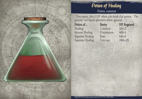 Potion Of Healing 5e Cost