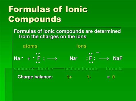 PPT IONIC COMPOUNDS PowerPoint Presentation Free Download ID 4686657