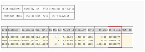 Clearing Open Items Of Vendor And Customer Sap Community