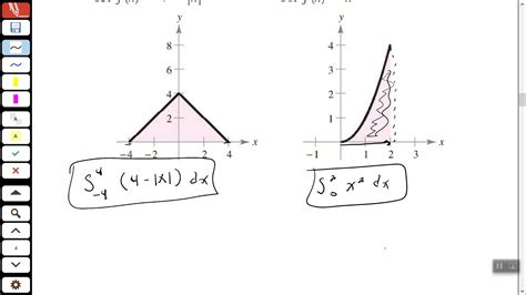Riemann Sums And Definite Integrals YouTube